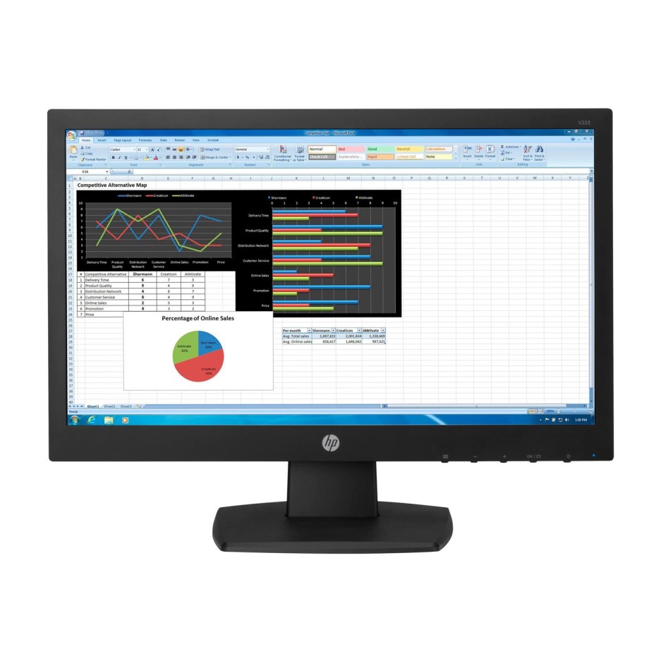 HP N223 21.5" Full HD Monitor - BuyItDirect.ie